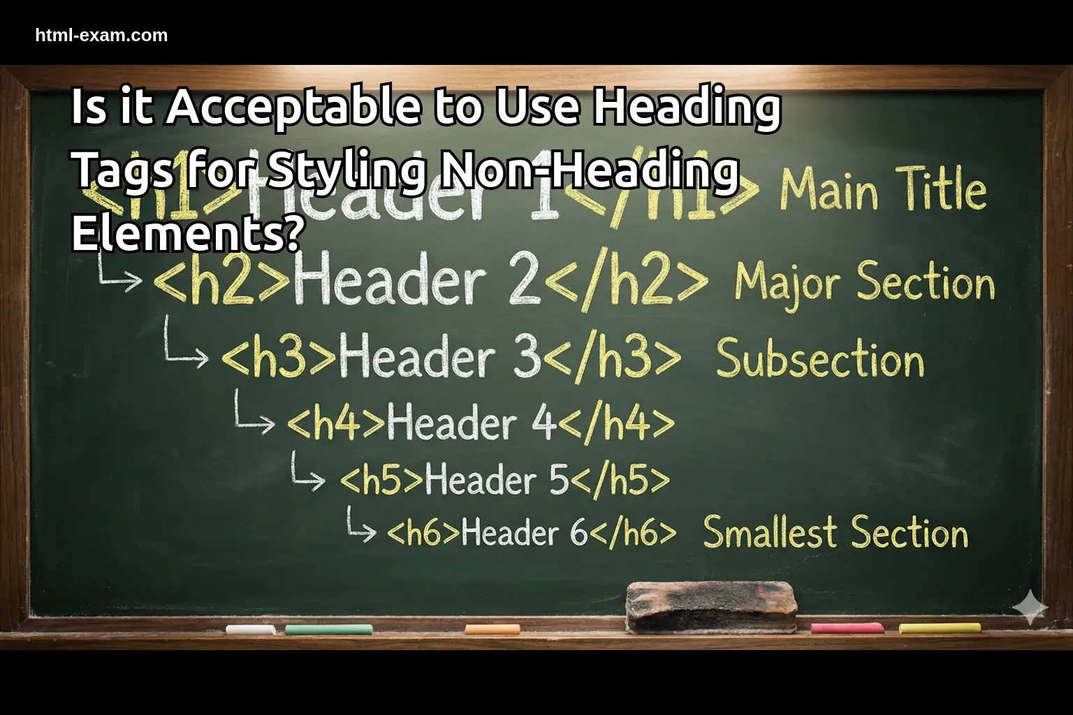 Is it Acceptable to Use Heading Tags for Styling Non-Heading Elements?
