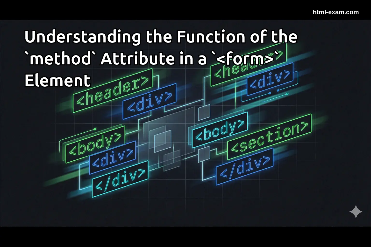 Understanding the Function of the `method` Attribute in a ` ` Element